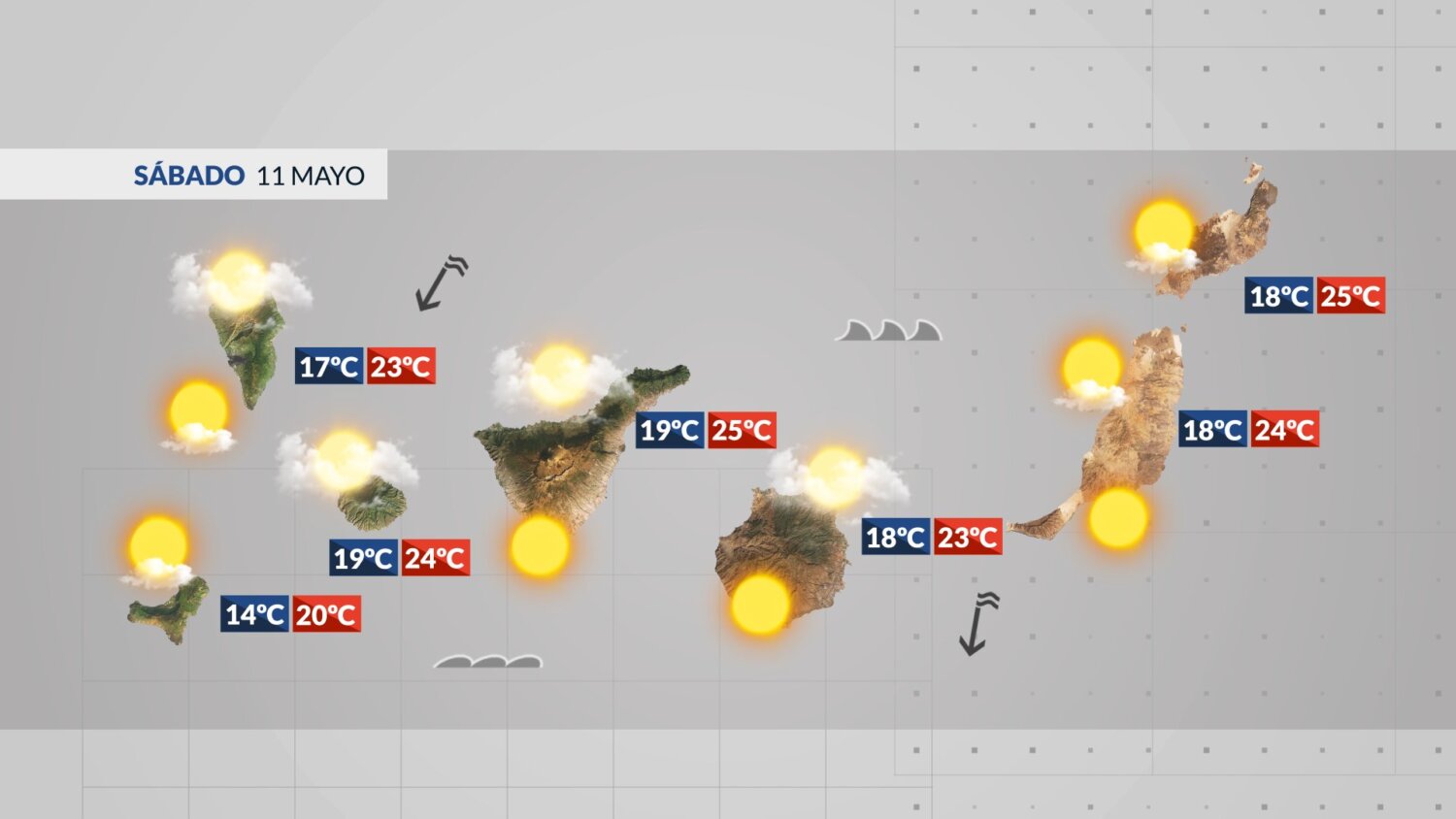 El tiempo en Canarias | Previsión meteorológica: 11 de mayo 2024