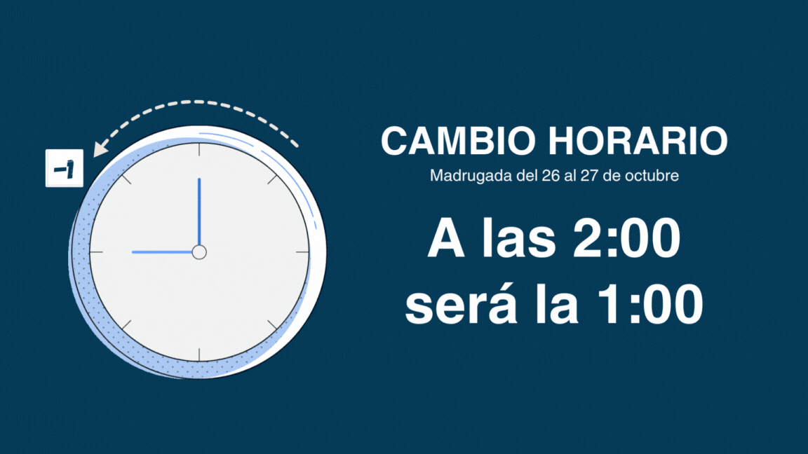 Esto es todo lo que debes saber sobre el próximo cambio horario